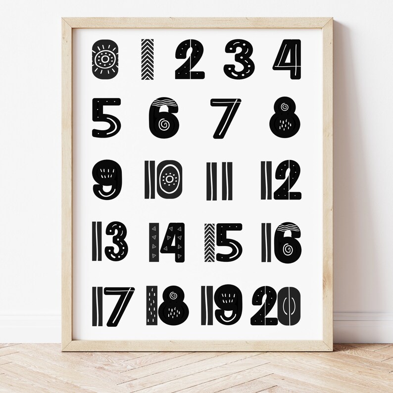 PRINTABLE Black and White Number Print, Kids Room Wall Art, Black and ...