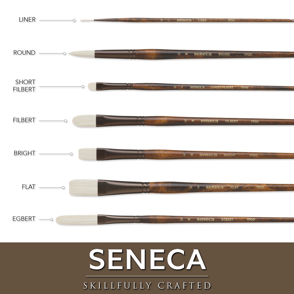 SENECA Artist Brushes by Willow Wolfe, Synthetic Bristle Egbert, Size 6 ...