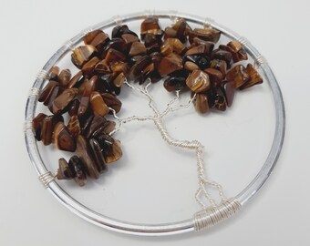 CrystalRootsUK - Etsy UK