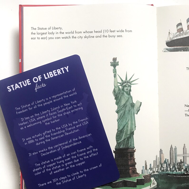World Monuments Parts Diagram Cards - Etsy