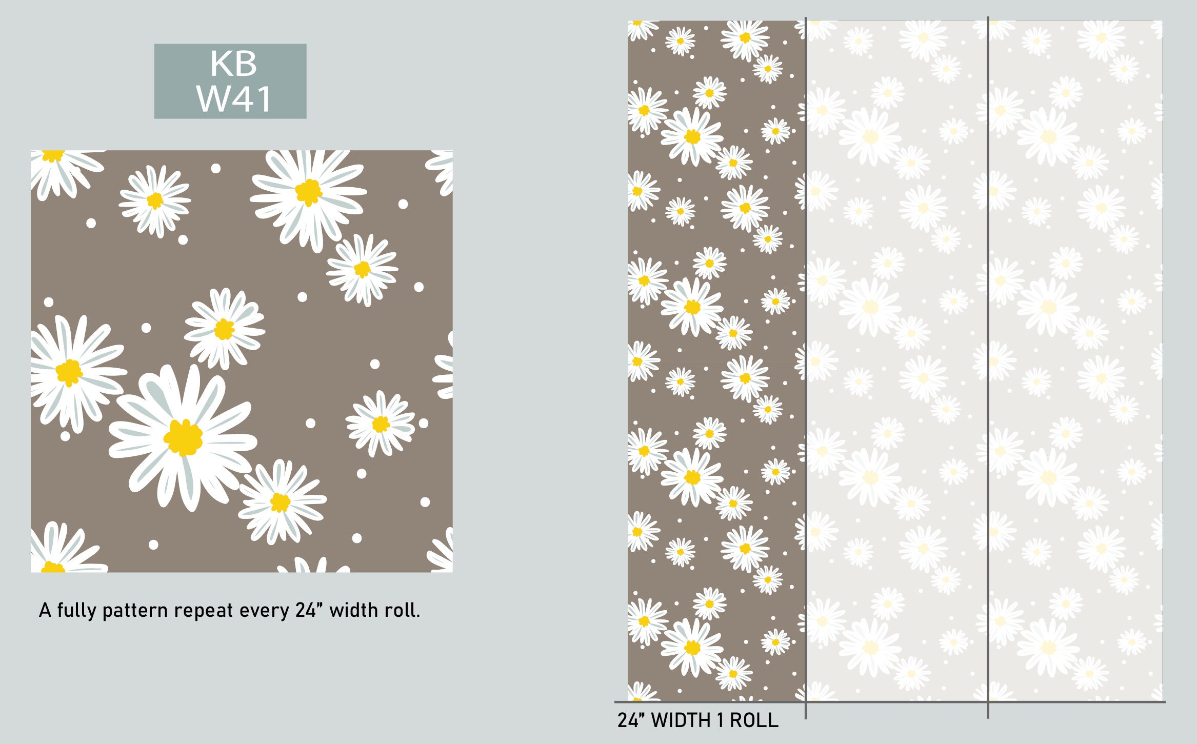 Floral Wallpaper/ Nursery Wallpaper/ Baby Floral Wallpaper/ - Etsy