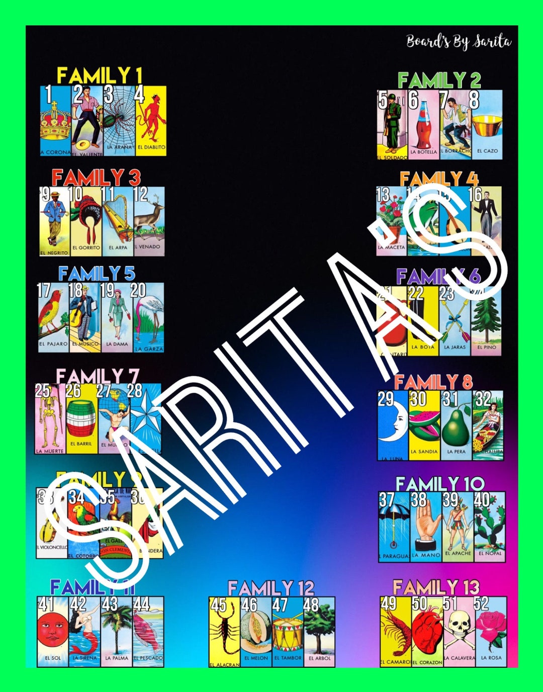 Loteria Mexicana Familia Board Family - Etsy