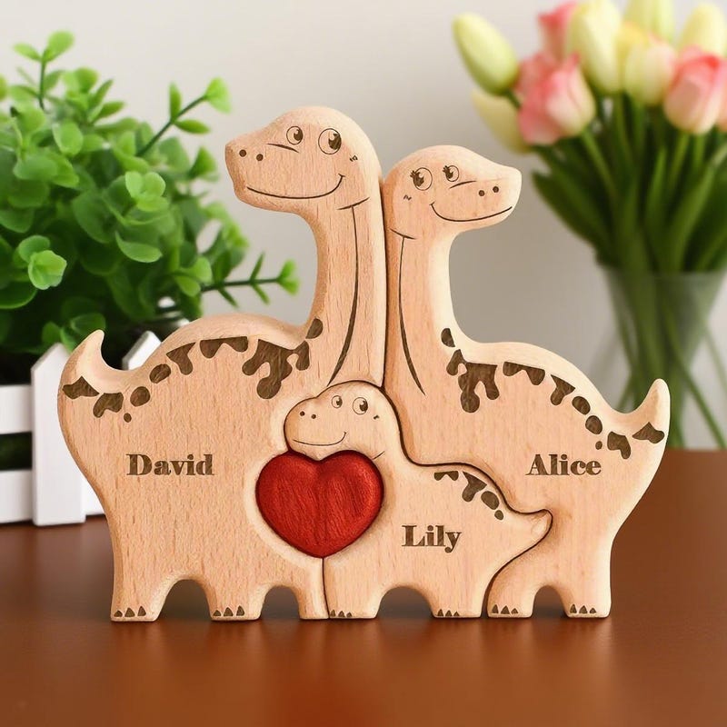 Izosorbido Dinitratas - Etsy Canada