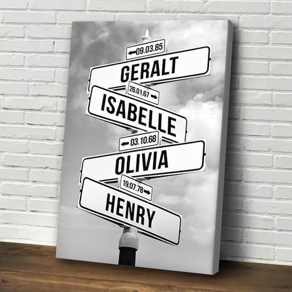Personalized Road Name Sign Frame - Etsy