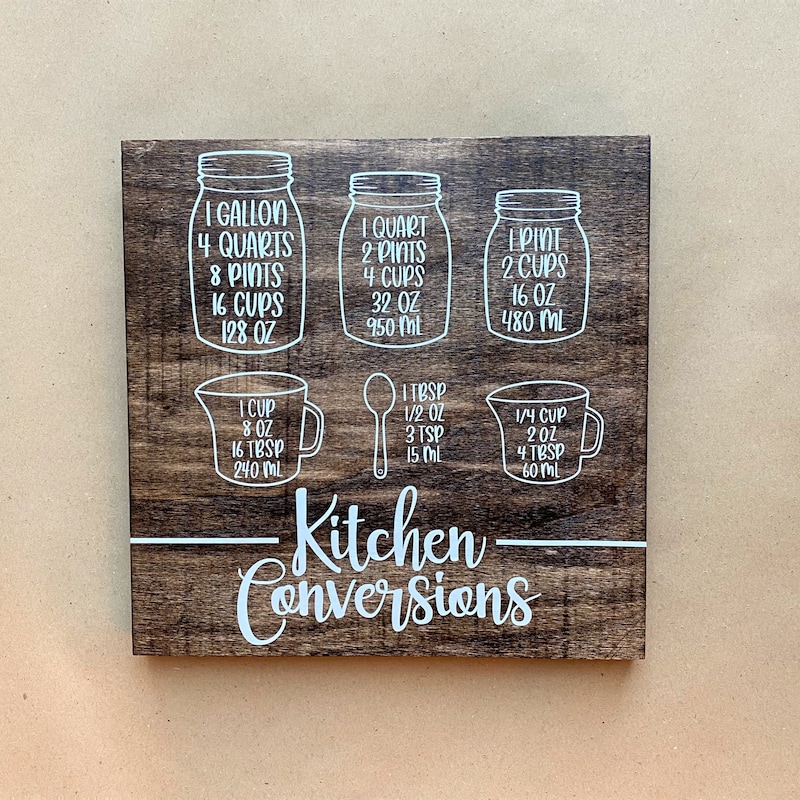 Kitchen Decor Sign - Etsy