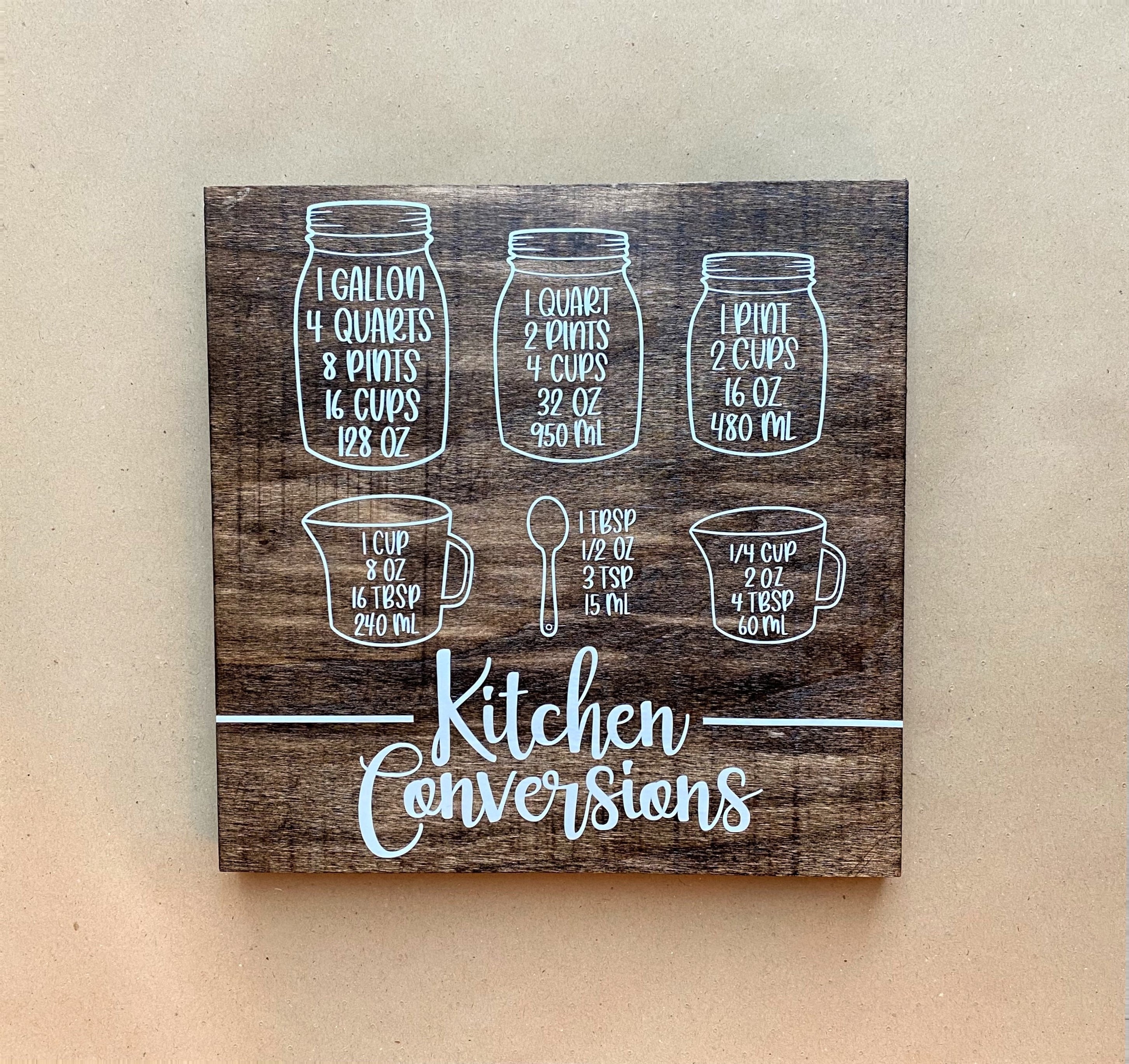 Kitchen Conversions Wooden Sign Wooden Kitchen Decor Sign - Etsy