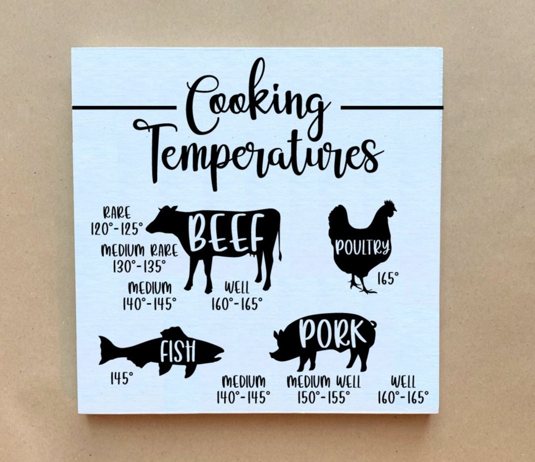 Meat Temperatures Wooden Kitchen Sign - Wooden Meat Temperatures Decor ...