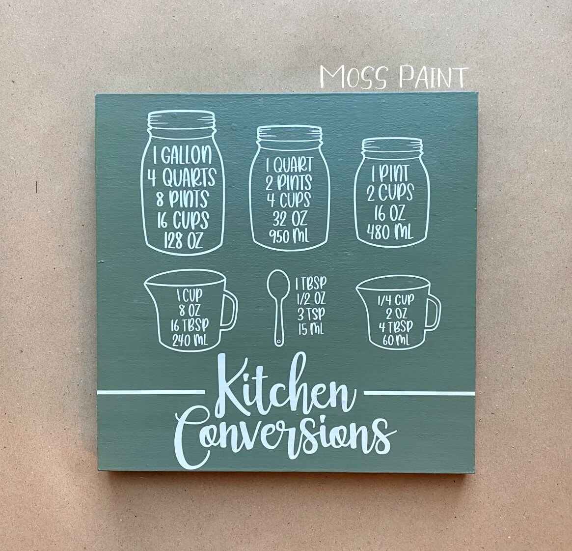 Kitchen Conversions Wooden Sign Wooden Kitchen Decor Sign | Etsy