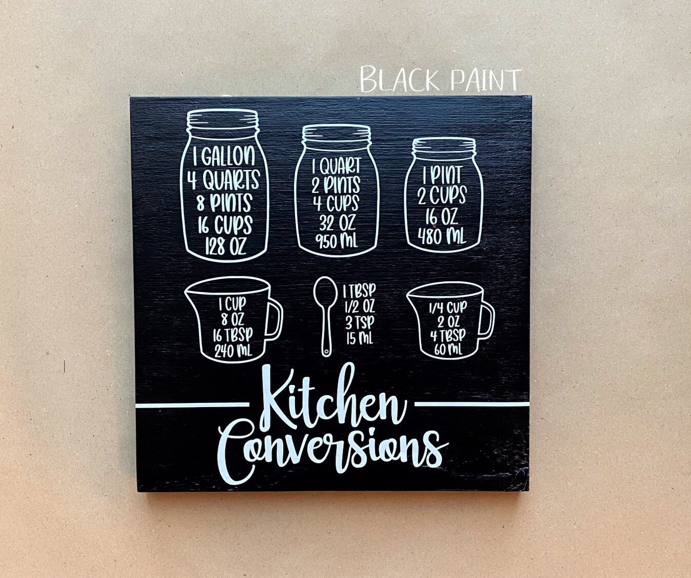 Kitchen Conversions Wooden Sign Wooden Kitchen Decor Sign | Etsy