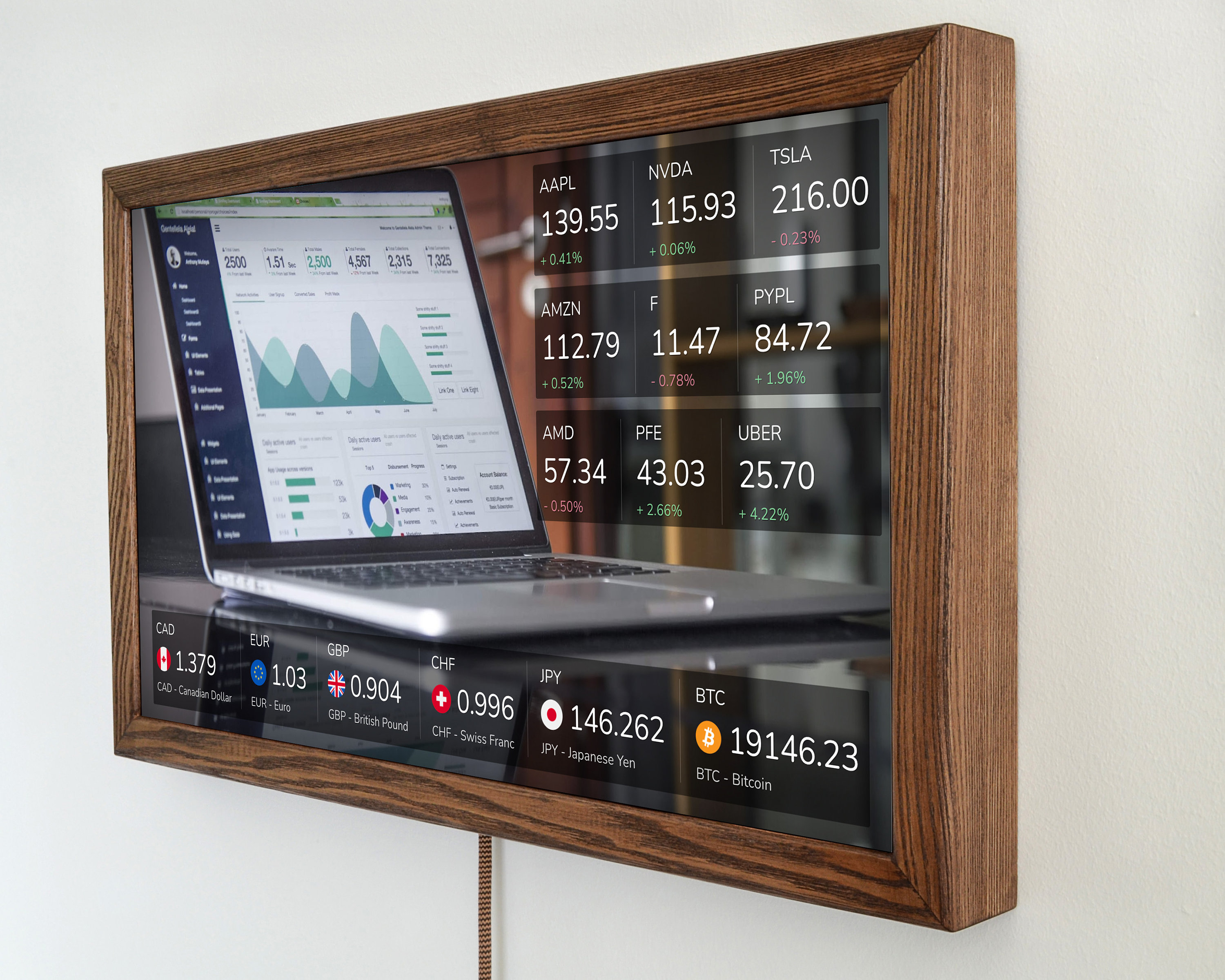 Digitaler Familienplaner 24'' Smart Display, WLAN-Familienkalender ...