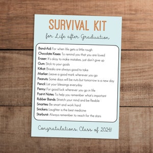 Editable Survival Kit for Life After Graduation Printable Class of 2024 ...