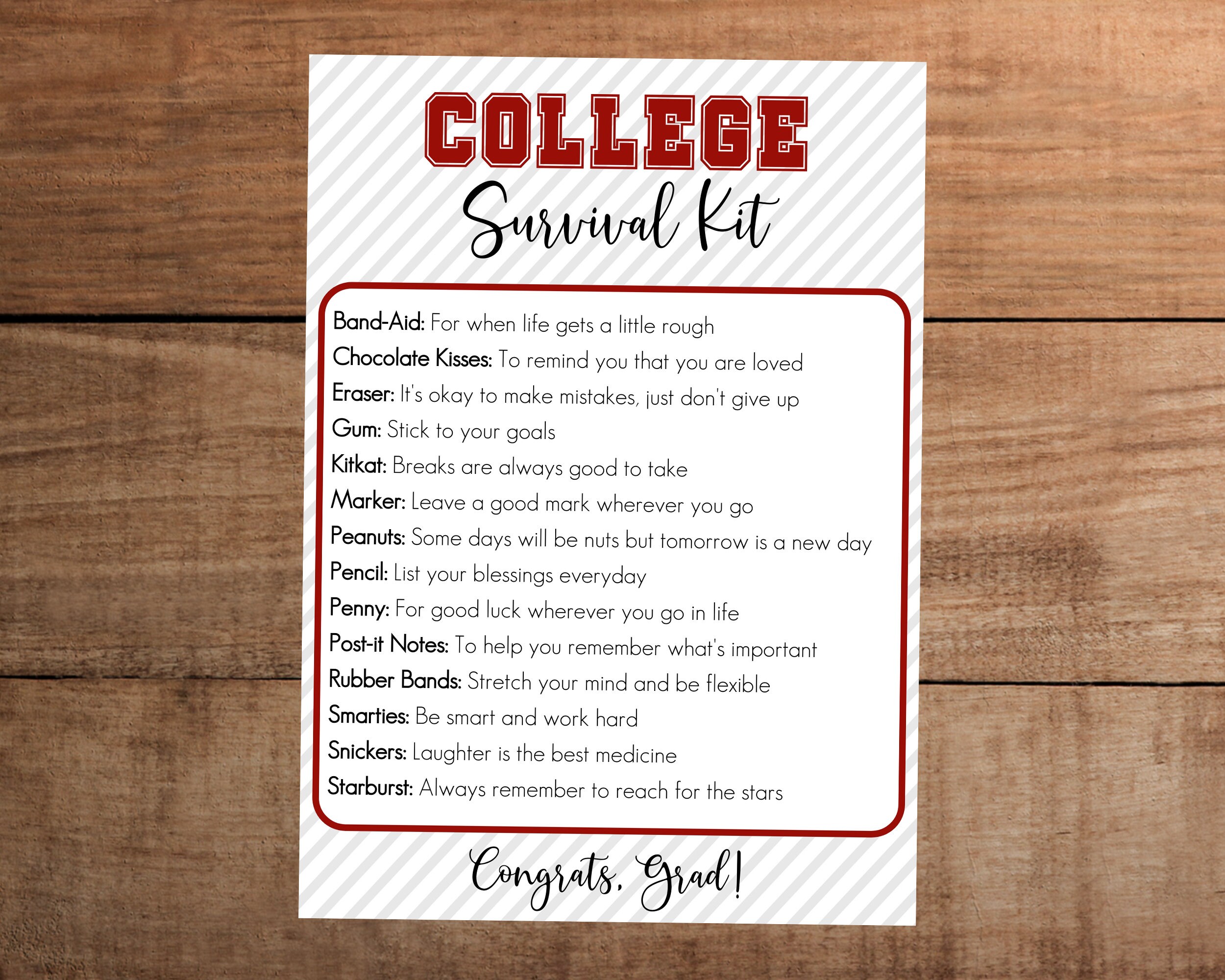 Editable College Survival Kit Printable Congratulations New - Etsy