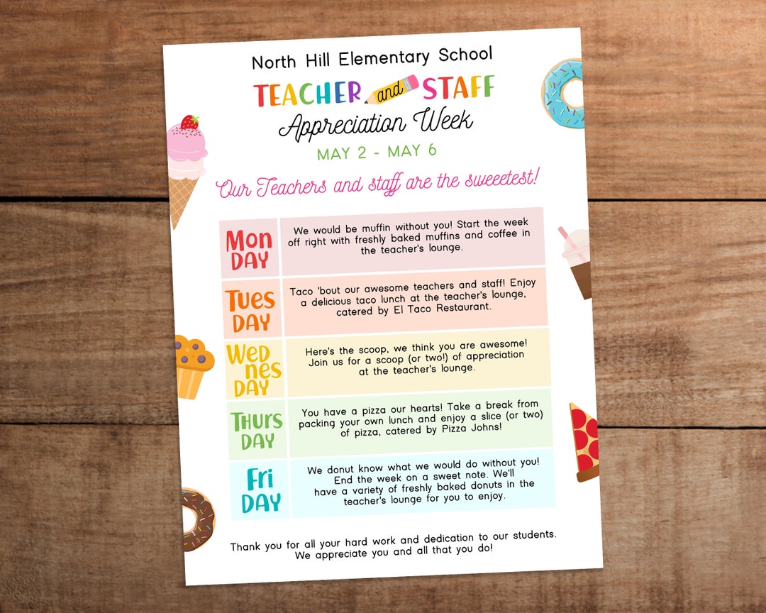 Our Teachers and Staff Are the Sweetest Editable Appreciation Week ...