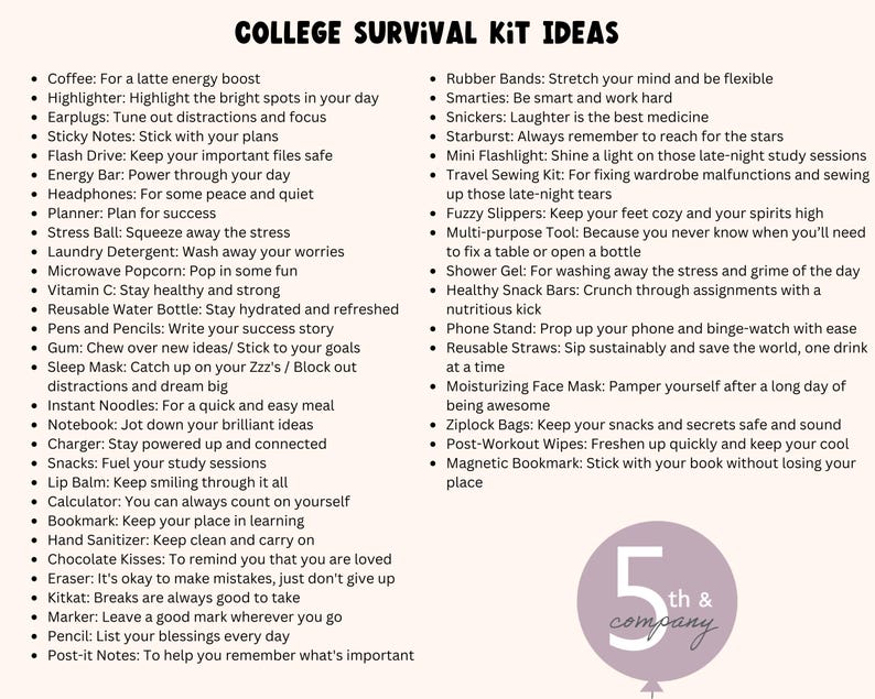 Editable Survival Kit for Life After Graduation Printable Class of 2022 ...