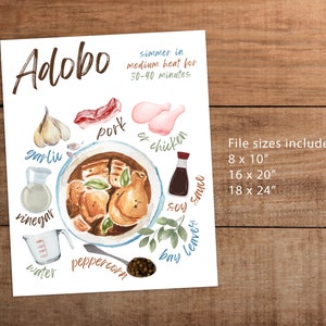 Adobo Wall Art Filipino Food Recipe Digital Printable Poster for ...