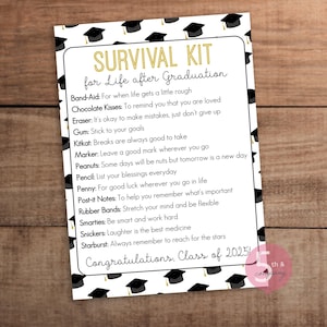 Editable Survival Kit for Life After Graduation Printable Class of 2026 ...