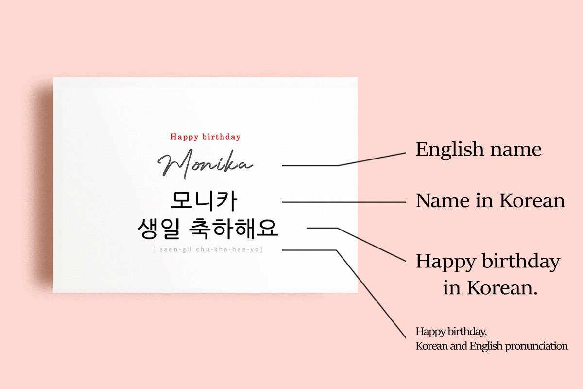 Custom Korean Birthday Card Printable | Personalized Happy Birthday ...