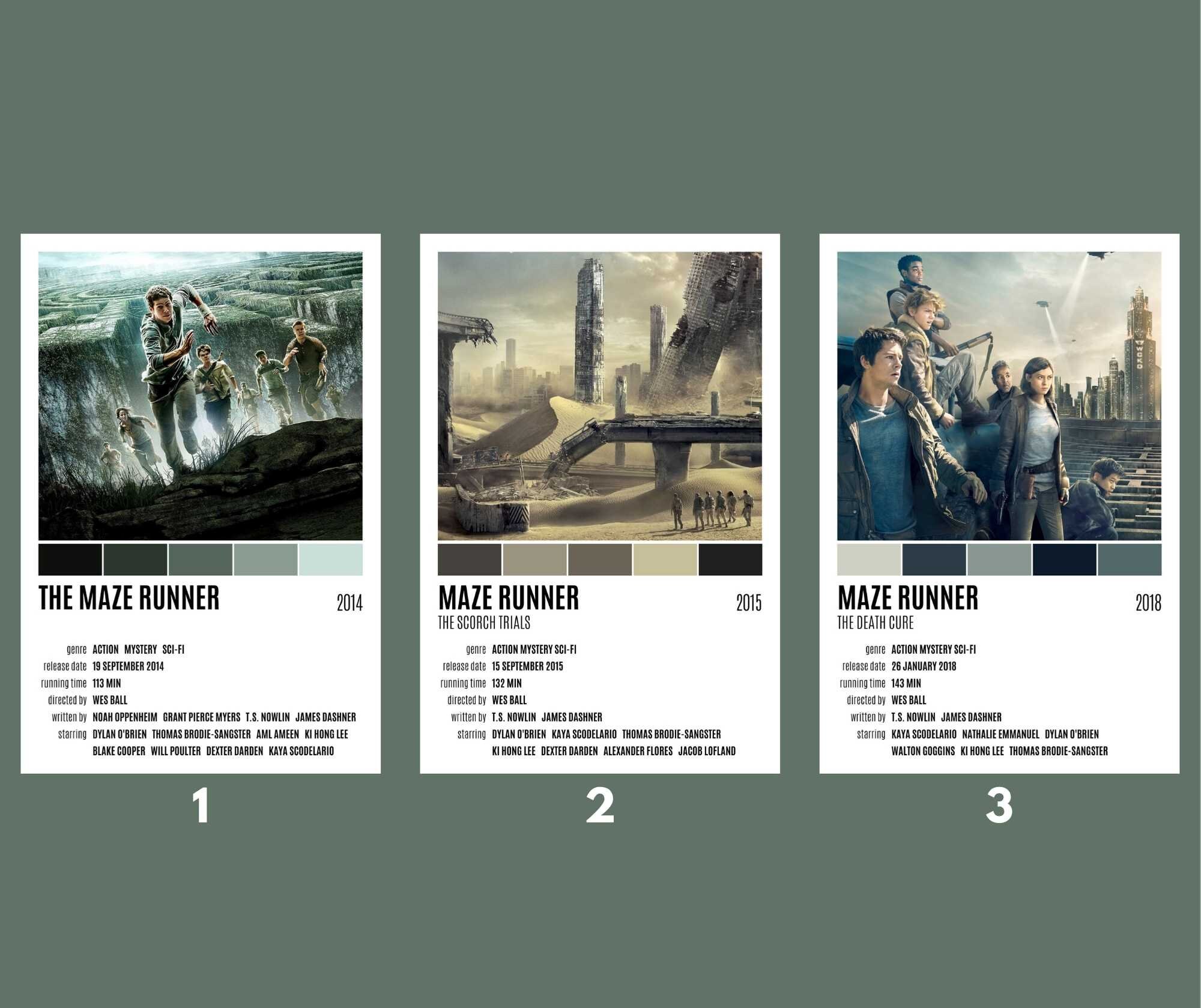 Maze Runner Mini Posters Aesthetic | Etsy