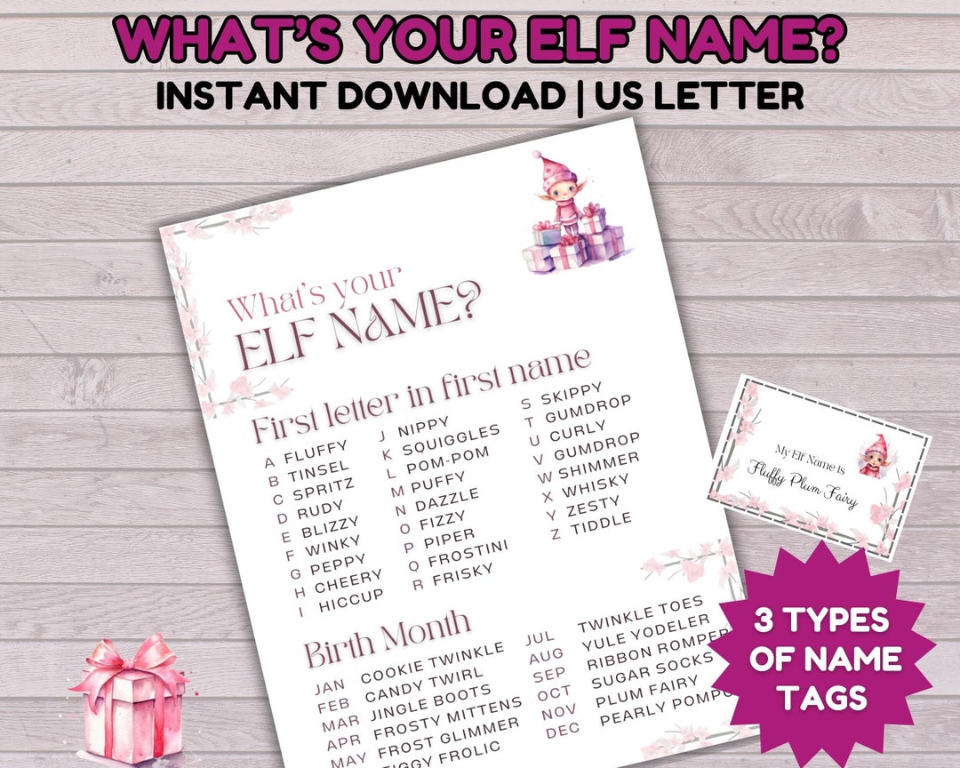 What's Your Elf Name Game NAME TAGS SIGN, Elf Birthday, Naught Elf ...