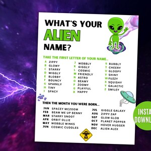 What's Your Alien Name Game NAME Tags + SIGN, Cute Alien Birthday Party ...