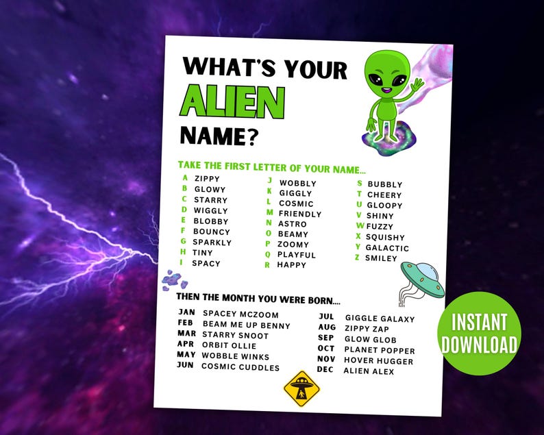 What's Your Alien Name Game NAME Tags + SIGN, Cute Alien Birthday Party ...