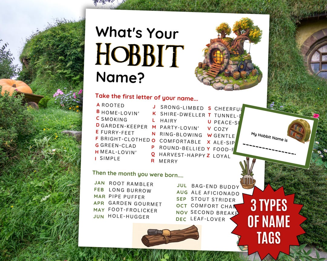 What's Your Hobbit Name Game With NAME TAGS + Sign, LOTR Inspired Fun ...