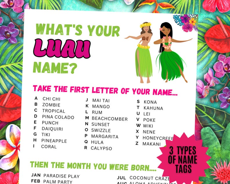 What's Your Luau Name Game, NAME TAGS + SIGN, Hawaiian Party Game ...