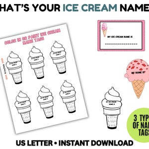 What's Your Ice Cream Name Game, NAME TAGS + SIGN, Ice Cream-themed ...