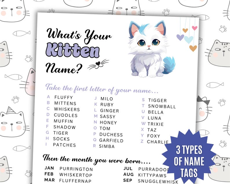 What's Your Kitten Name Game With NAME TAGS + SIGN, Printable Kitten ...