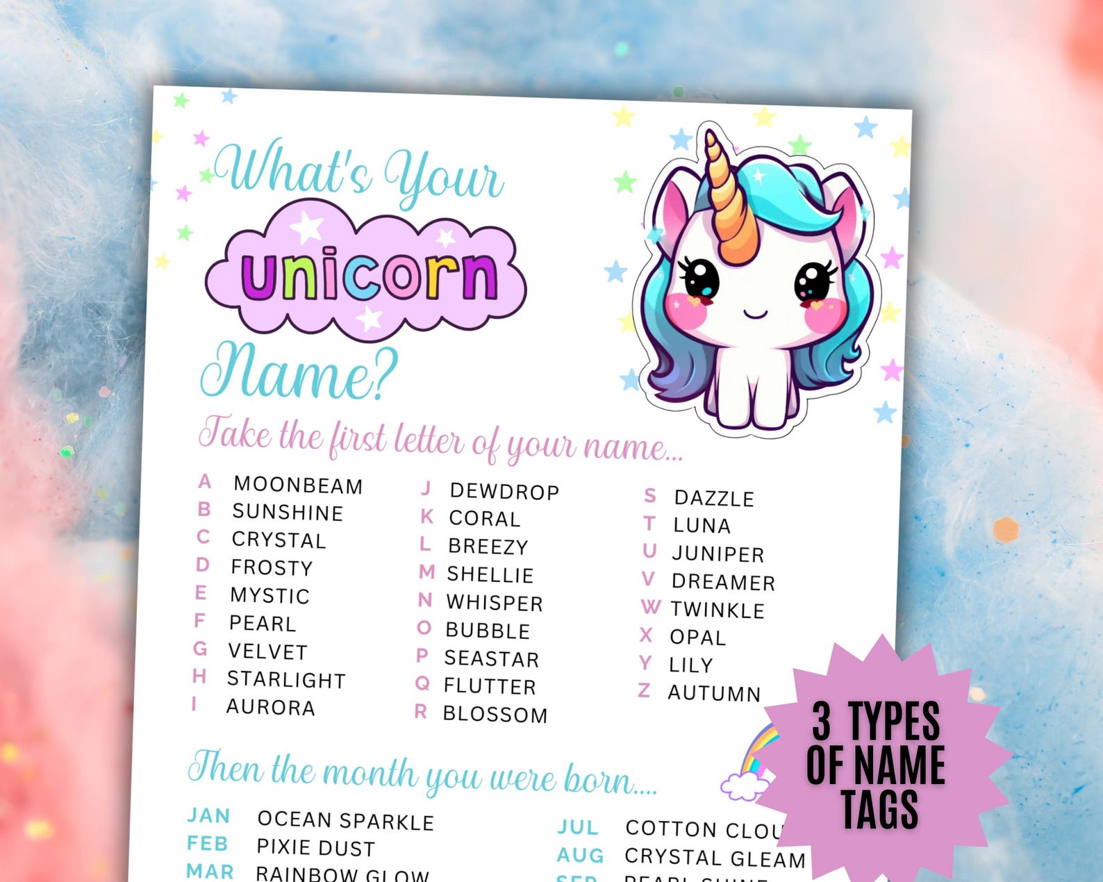 What's Your Unicorn Name, SIGN and Name TAGS, Unicorn Birthday Party ...