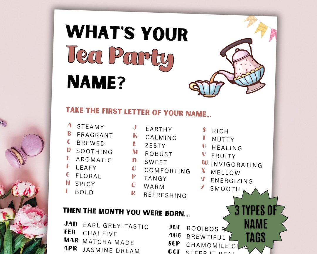 What's Your Tea Party Name Game, NAME TAGS + SIGN, Girls Tea Party ...