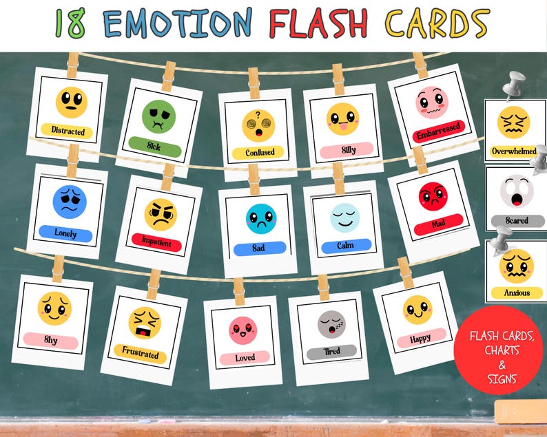Emotion Flashcards, How Are You Feeling Poster, Feelings Chart ...