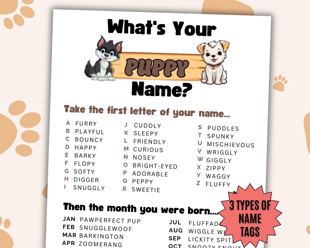 What's Your Puppy Name Game NAME TAGS + SIGN, Dog-themed Birthday ...