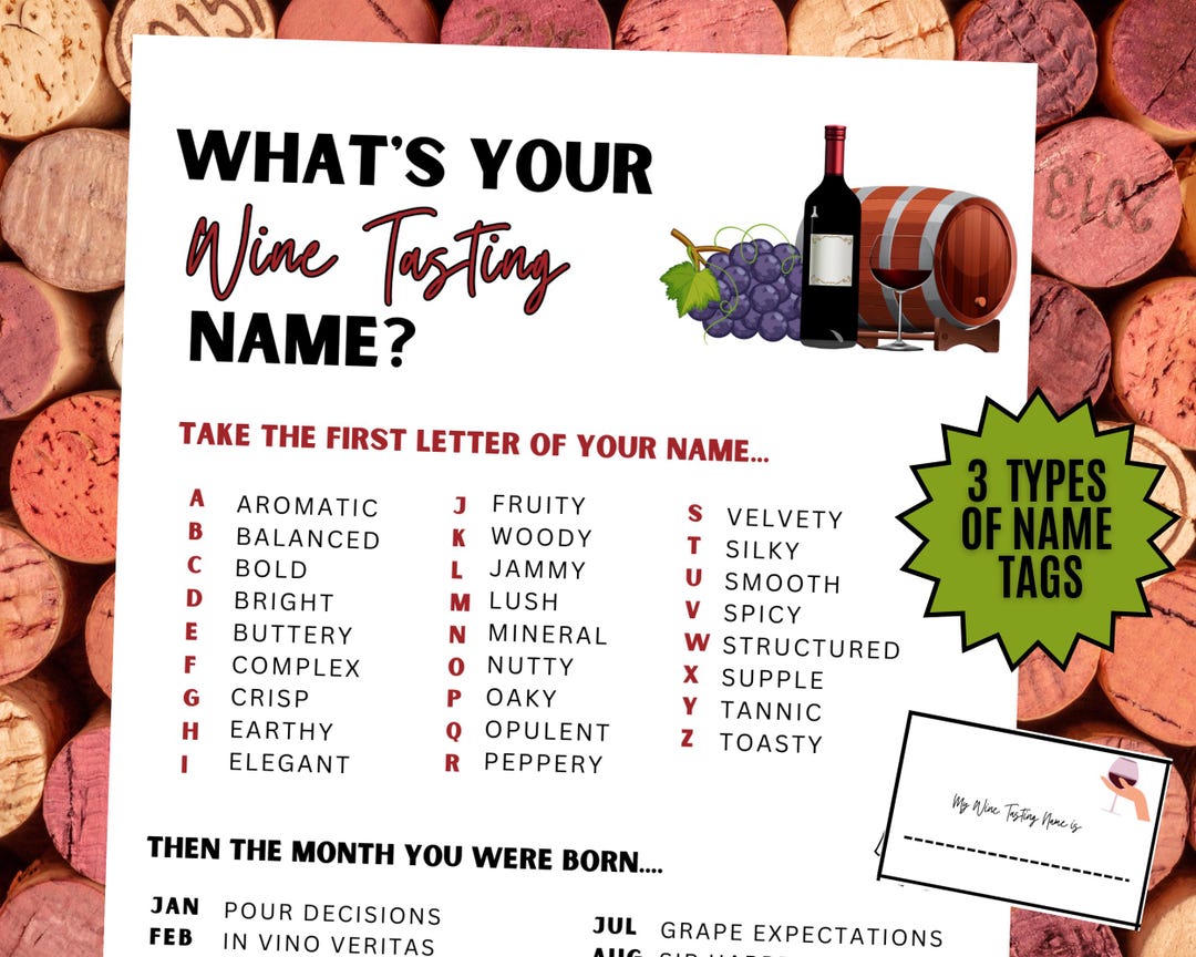 What's Your Wine Tasting Name Game NAME TAGS + SIGN, Wine-themed Party ...