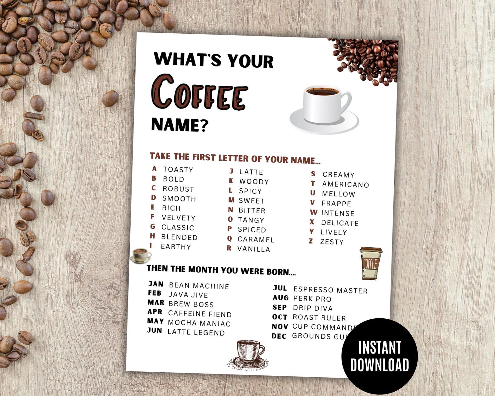 What's Your Coffee Name Game NAME TAGS + SIGN, Coffee Bar Printable ...