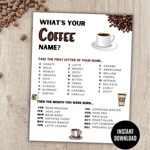 What's Your Coffee Name Game NAME TAGS + SIGN, Coffee Bar Printable ...