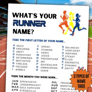 What's Your Runner Name Game, NAME TAGS + SIGN, Athletics Themed Sports ...
