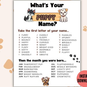 What's Your Puppy Name Game NAME TAGS + SIGN, Dog-themed Birthday ...