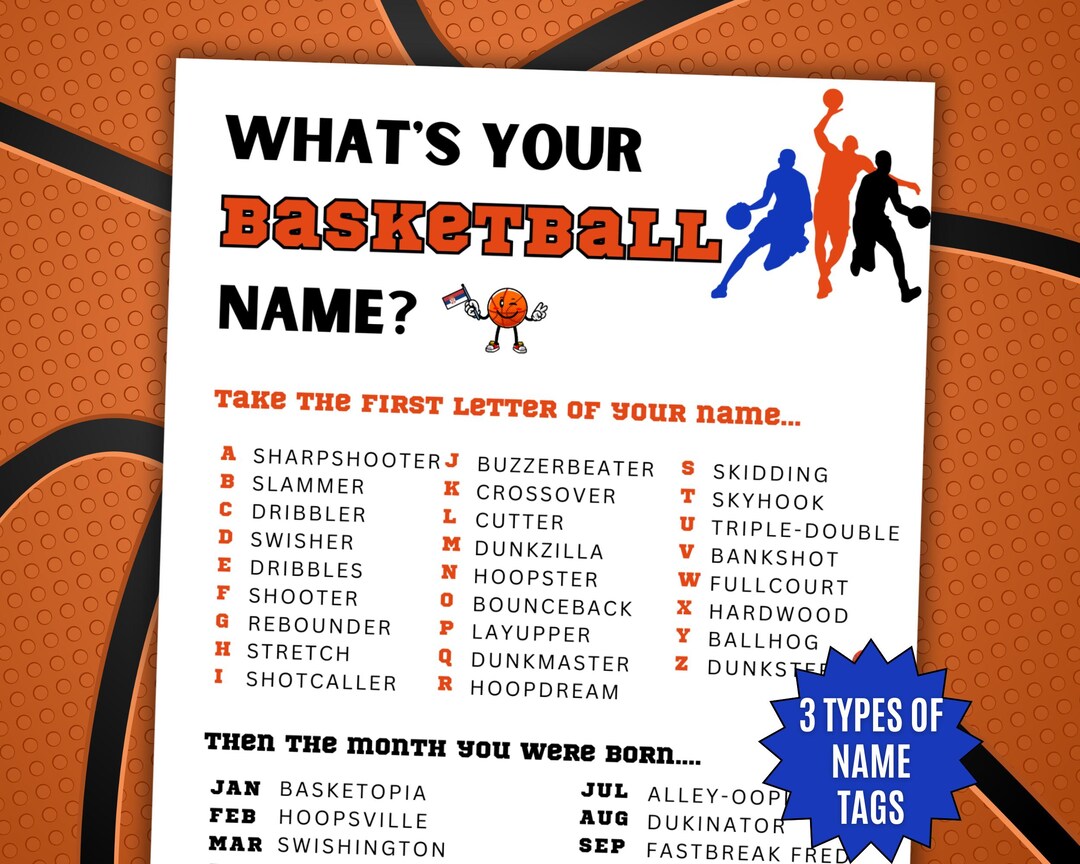 What's Your Basketball Name Game NAME TAGS + Sign, Basketball Birthday ...