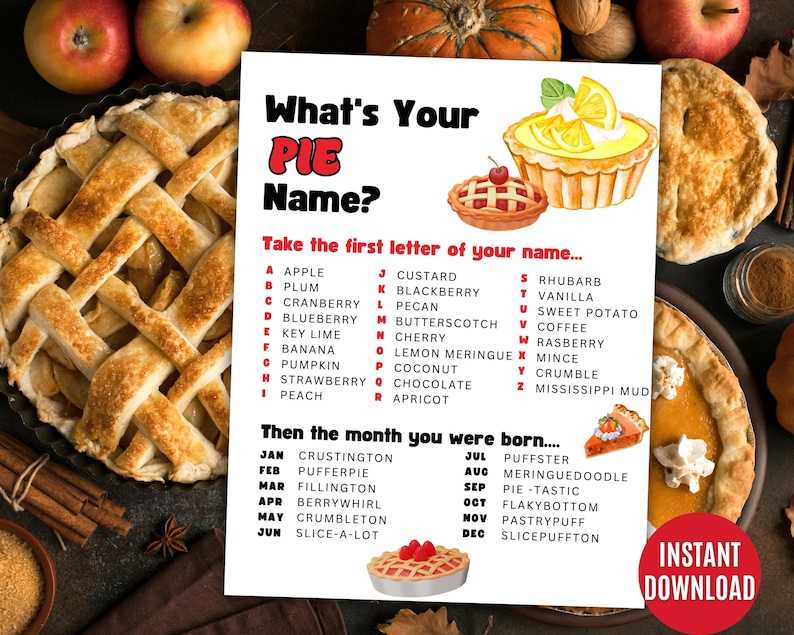 What's Your Pie Name Game, NAME TAGS & SIGN, Pi Day, High Tea, Pie ...
