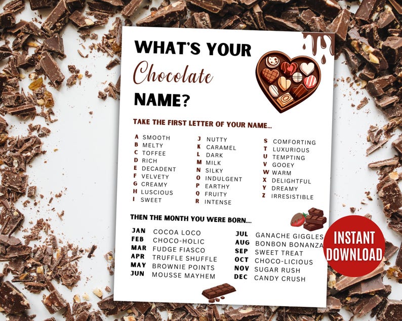 What's Your Chocolate Name Game NAME TAGS + SIGN, Chocolate-themed ...