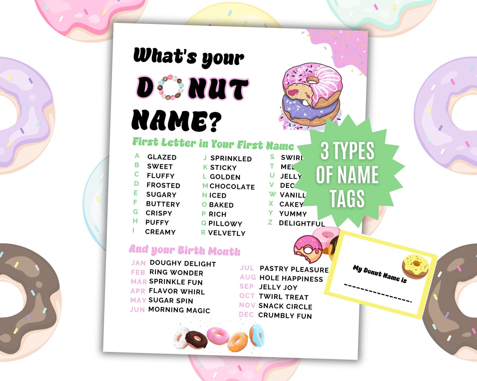 What's Your Donut Name Game NAME TAGS + SIGN, Birthday, Baby Shower ...