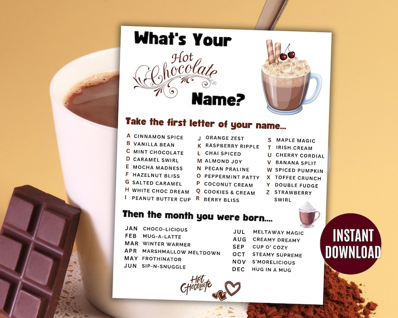 What's Your Hot Chocolate Name Game NAME TAGS + SIGN, Hot Chocolate Bar ...