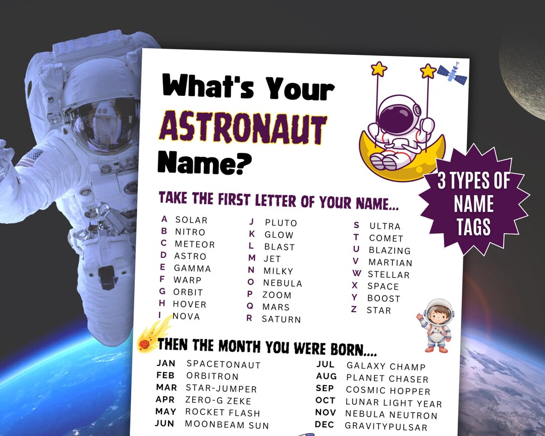 What's Your Astronaut Name Game, NAME Tags + SIGN, Galaxy, Space ...