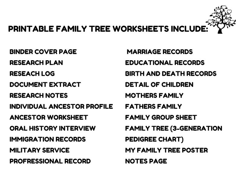 Genealogy Research Binder Printable, Family Tree Organizer, Ancestry ...