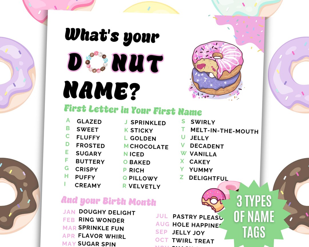 What's Your Donut Name Game NAME TAGS + SIGN, Donut Birthday, Baby ...