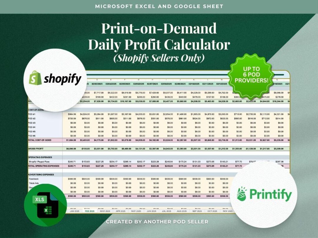 Print-on-demand Daily Profit Tracker Spreadsheet Excel Google Sheet ...