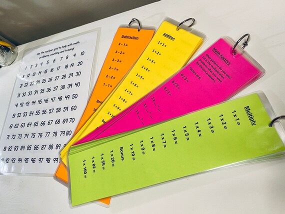 Laminated Multiplication Math Factors Addition and - Etsy