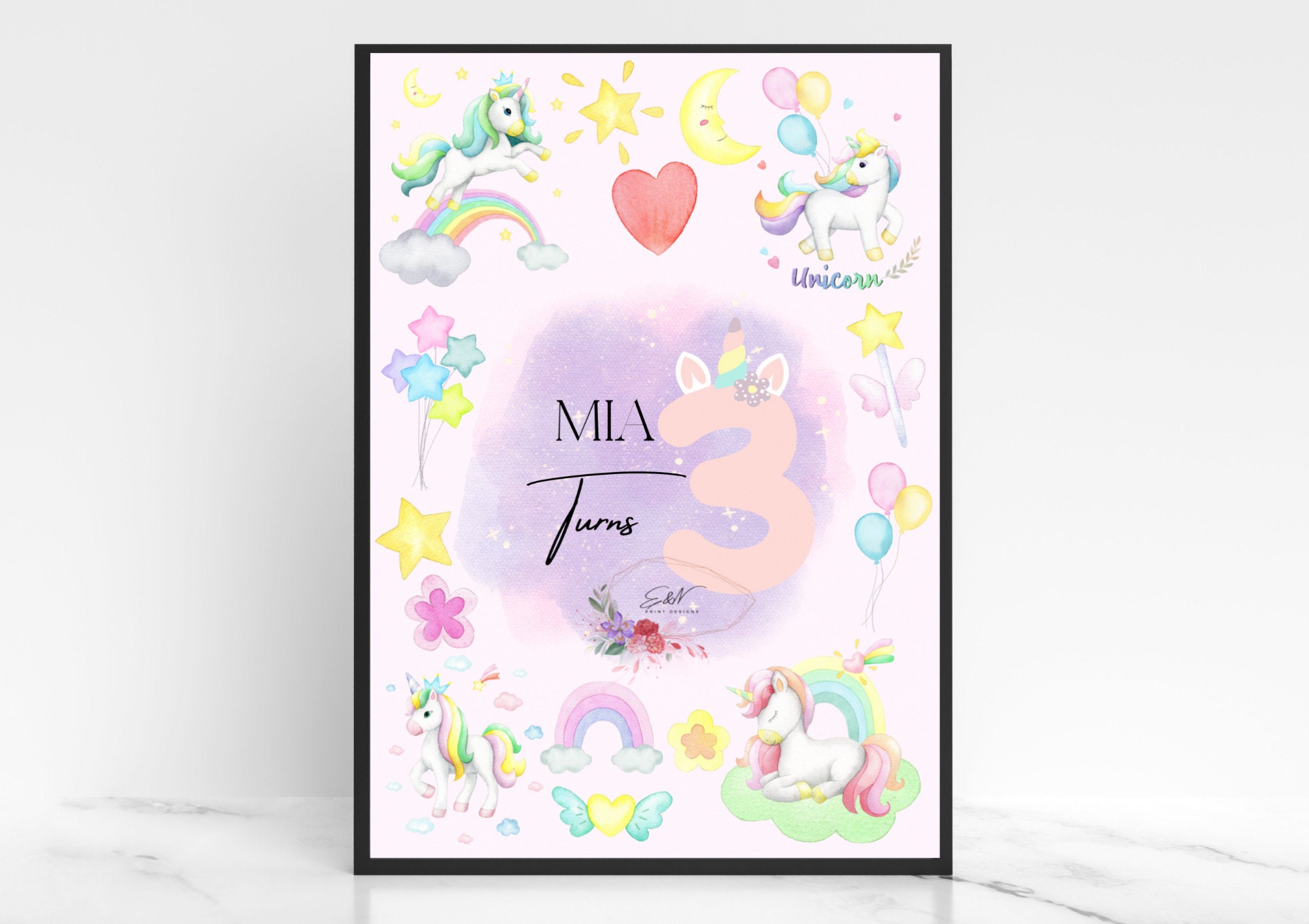 Personalised Custom Birthday Print Unicorn - Etsy