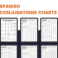 Dutch Verb Conjugation Chart Learn Dutch Verb Conjugations PDF - Etsy